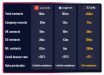 Sales Intelligence Platform | TAMI